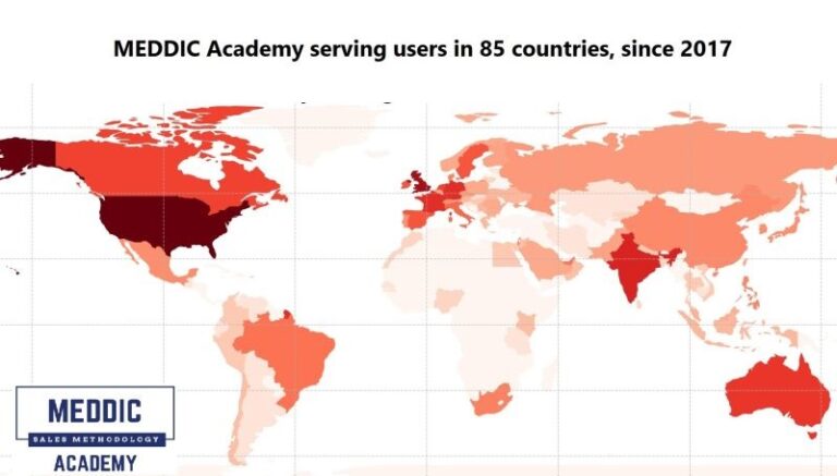 MEDDIC Workshops : Live MEDDPICC Virtual & In-Person by MEDDIC ACADEMY ...